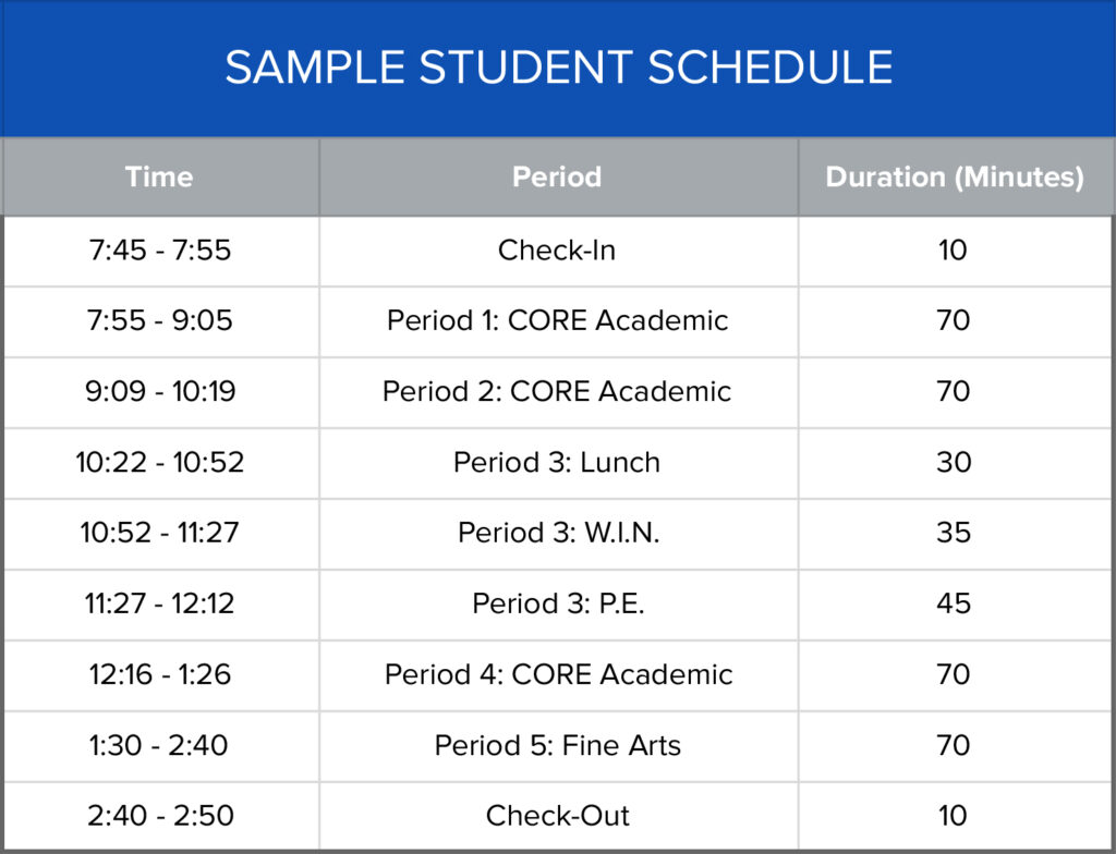 Friendship Junior High School - New Daily Schedules