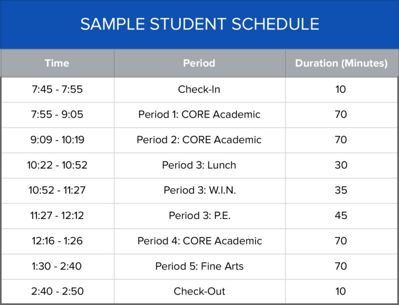 Friendship Junior High School - New Daily Schedules